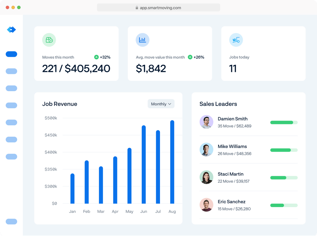 All-in-One Moving Company Software and CRM for Moving Companies ...